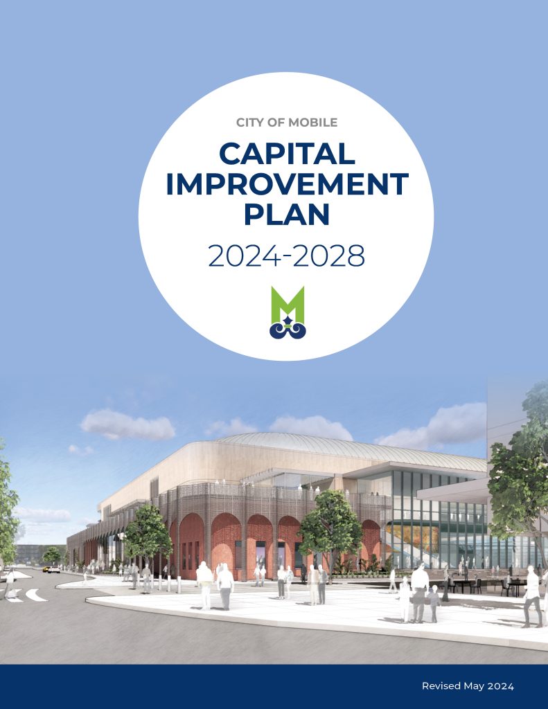 CIP – Map for Mobile